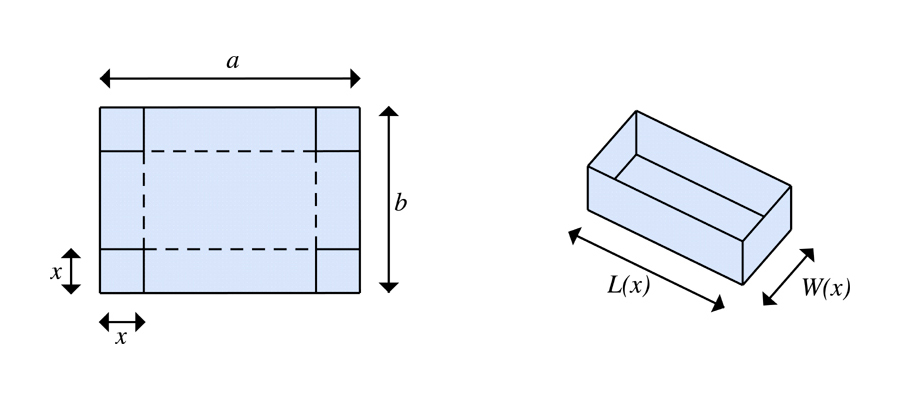 Solved Suppose we make an open box by cutting four x cm by x | Chegg.com